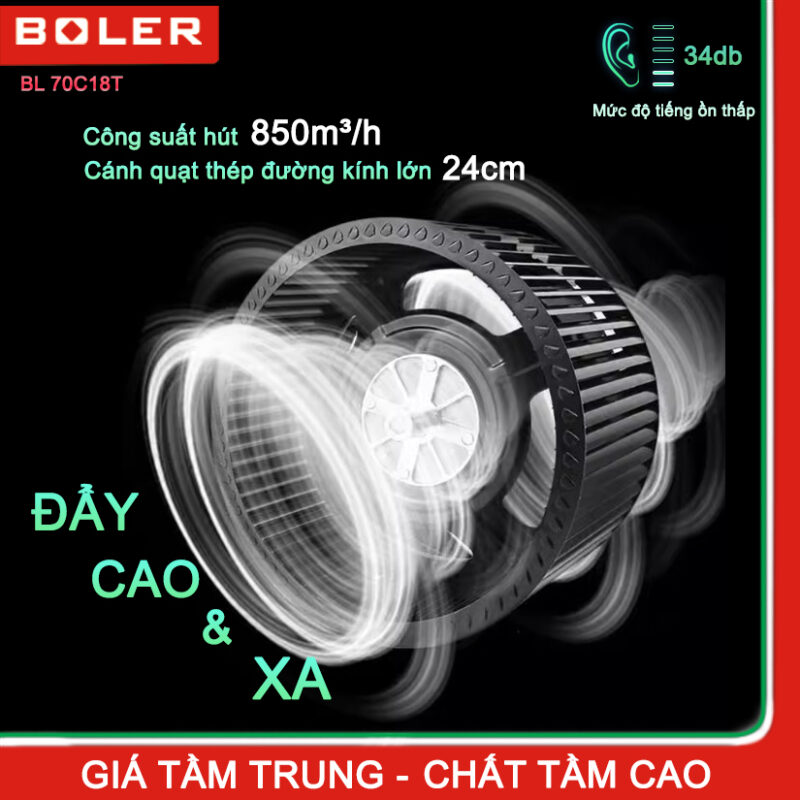 HÚT MÙI BOLER BL 70C18T - Halsan